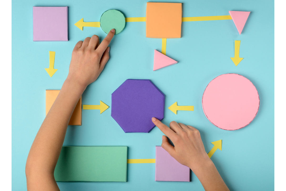Common machine learning algorithms Common machine learning algorithms